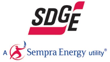 Solutions | Kitu Systems - Smart EV Charging | San Diego