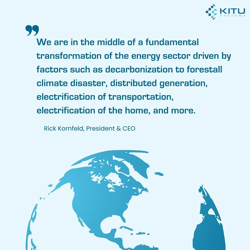 Earth Day 2023: Kitu’s Investment in Our Planet